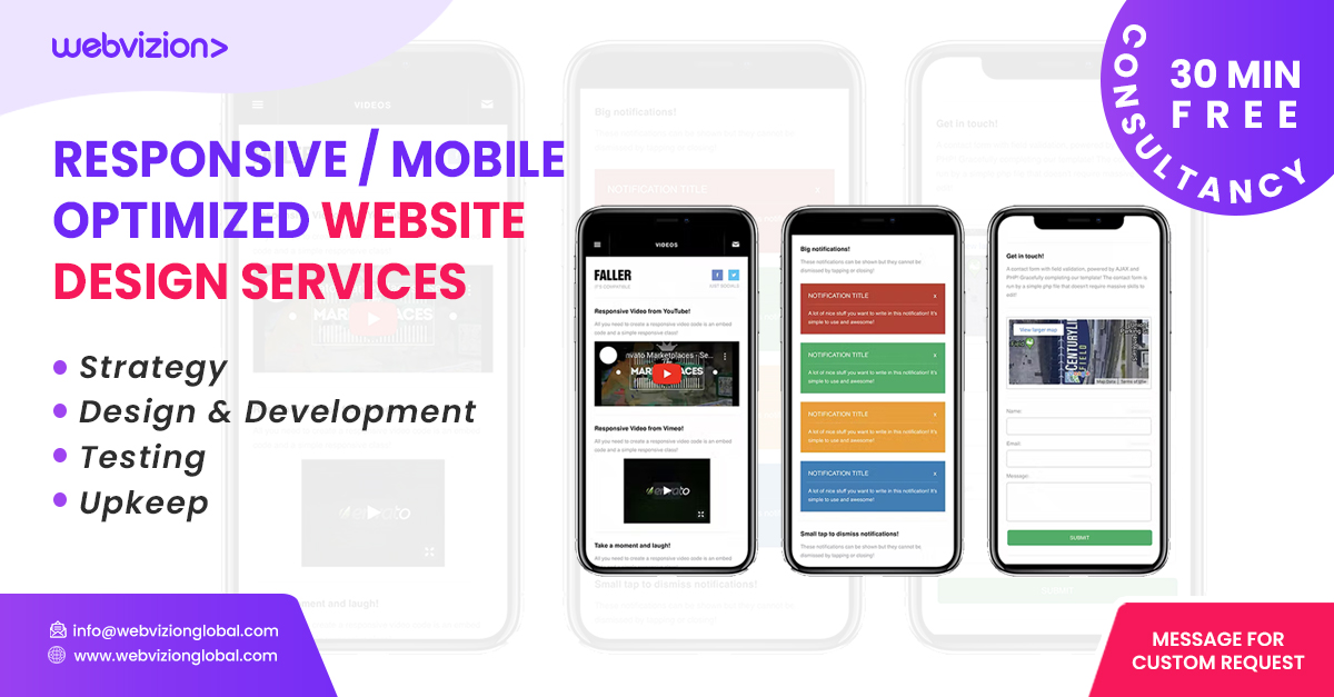 Mobile Optimized Website Design, Responsive Design Services