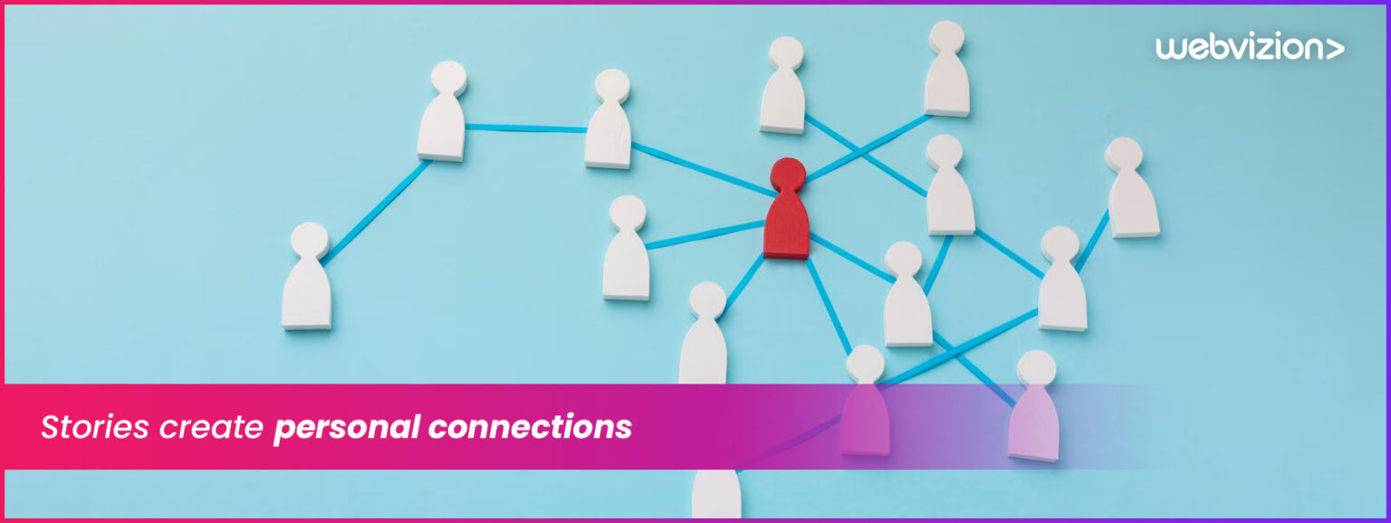 Why Brand Storytelling is Important in Marketing?