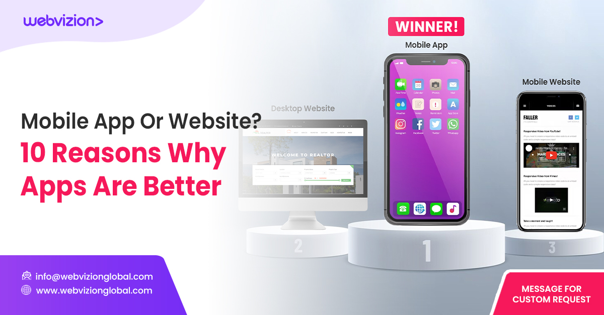 Mobile App Or Website? 10 Reasons Why Apps Are Better