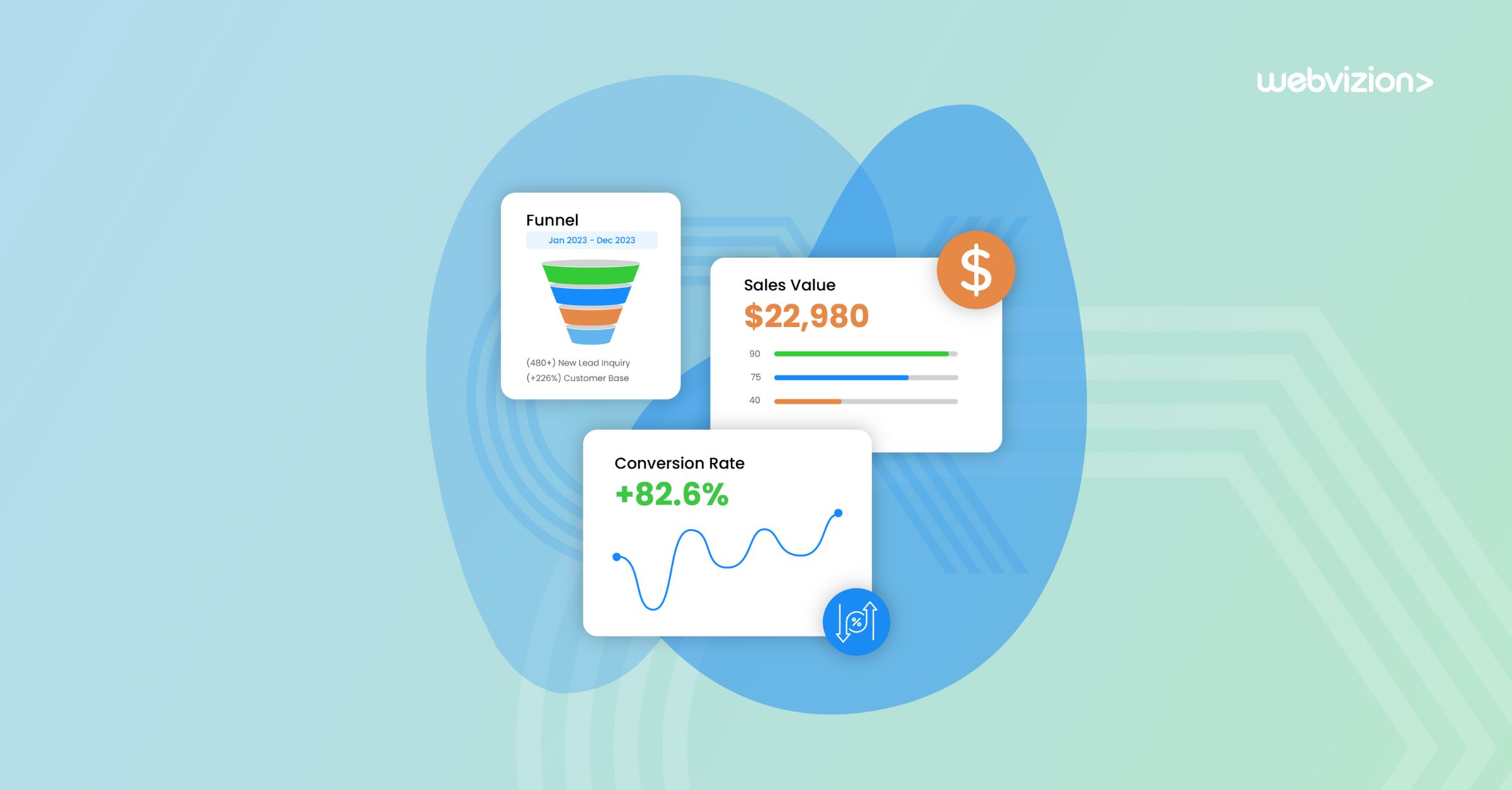Why VizionCX CRM Integration is Your Website's Secret Weapon?