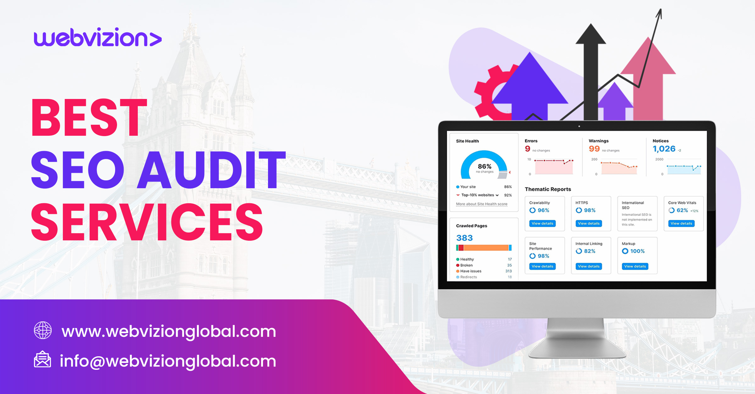 SEO Audit Services for Enhanced Website Performance