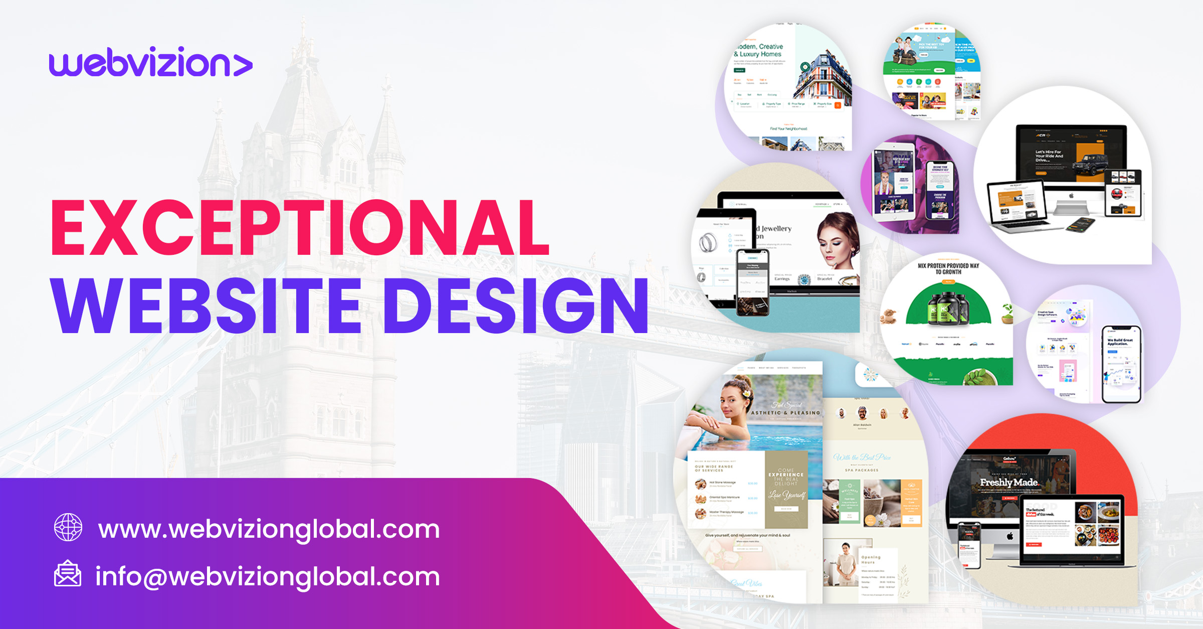 Web Design & Development Services | Website Design Company